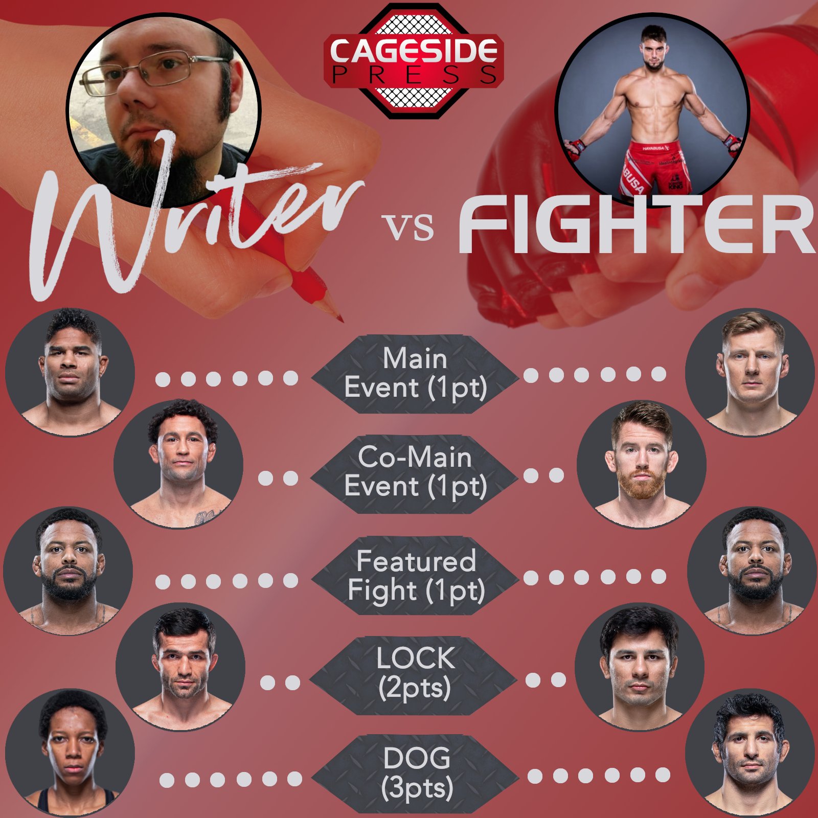 Writer vs. Fighter: UFC Vegas 18