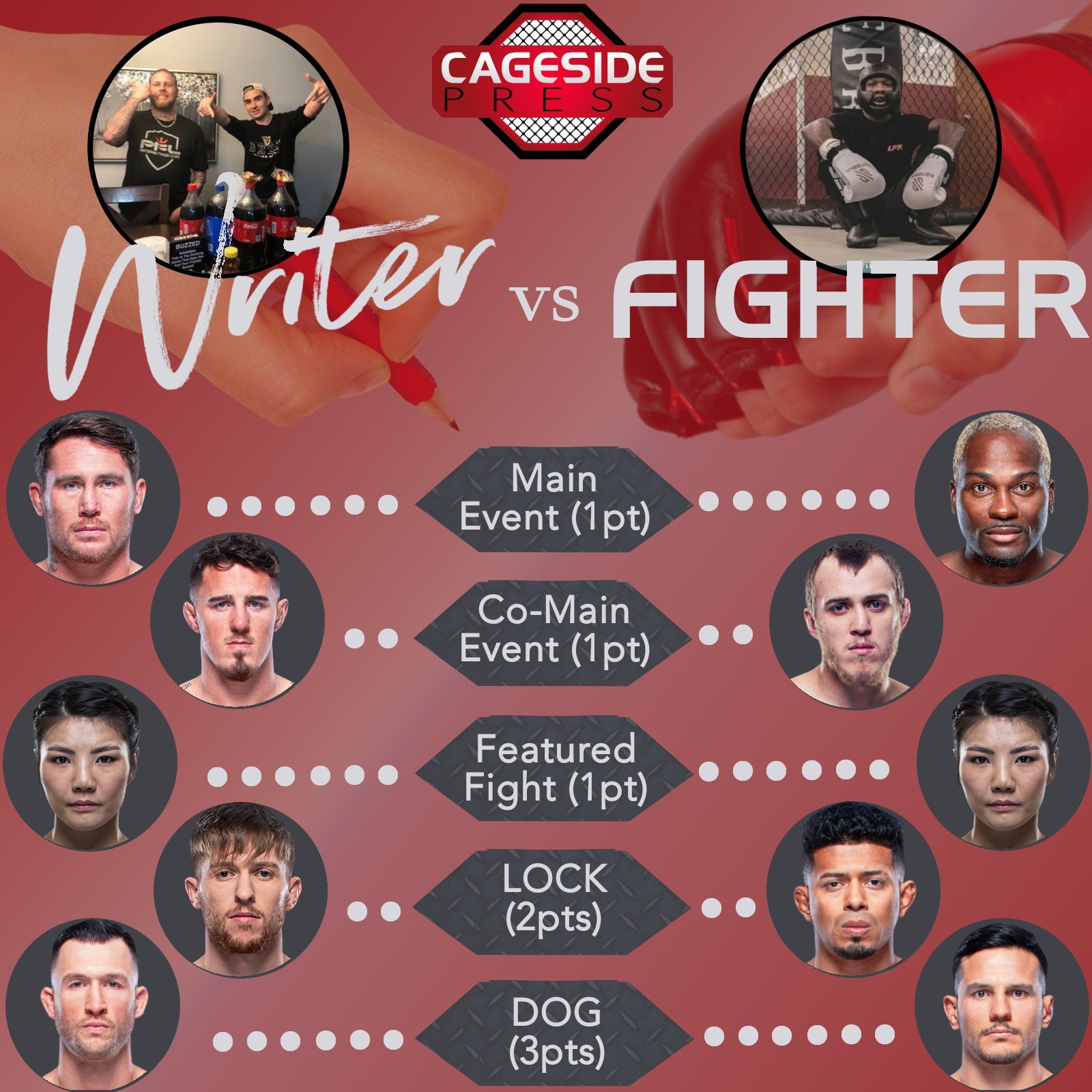 Writer vs. Fighter: UFC Vegas 36
