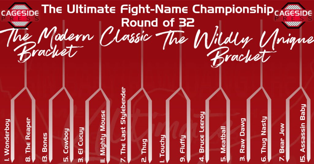 The Ultimate Fight-Name Championship - Round of 32 (Pt 2)