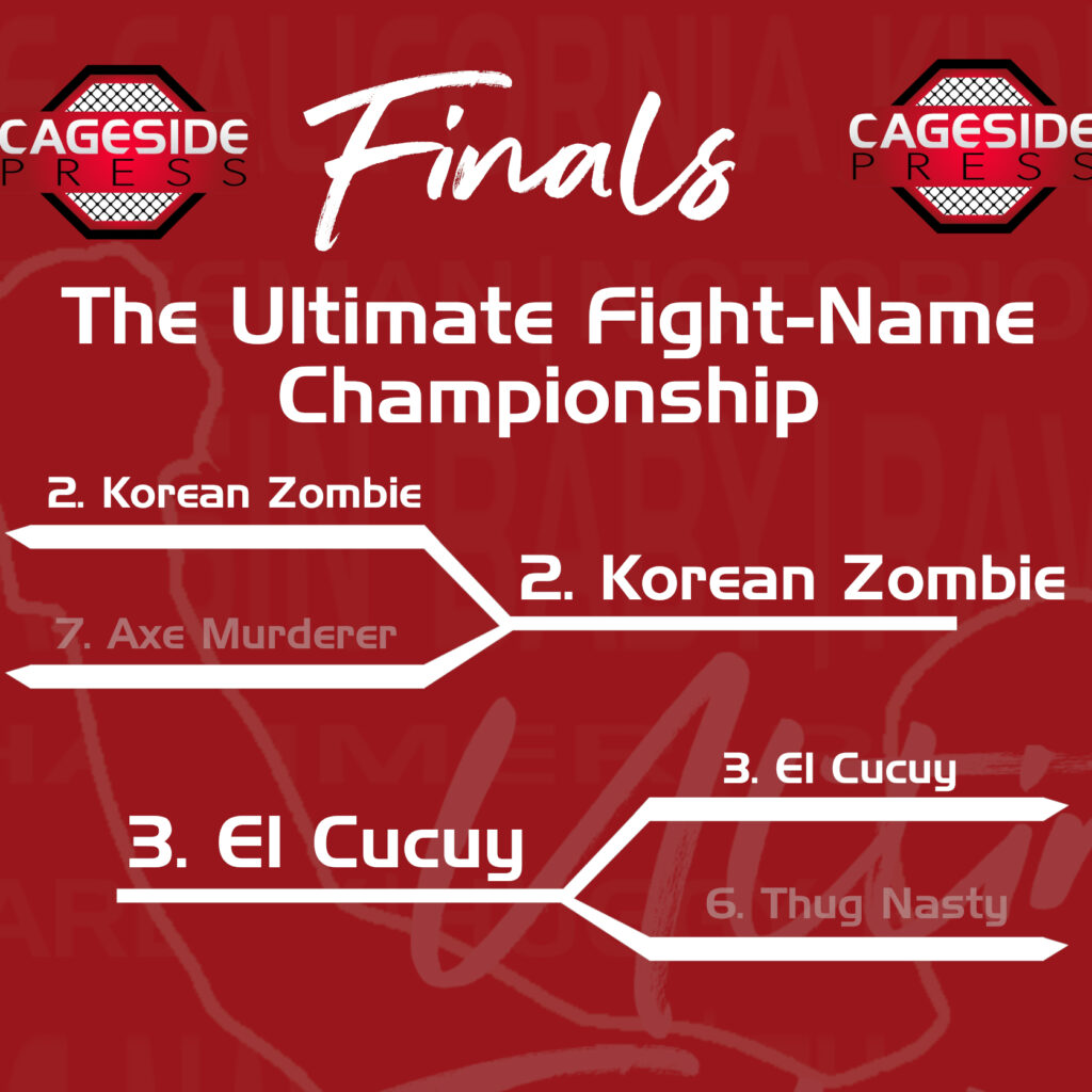 The Ultimate Fight-Name Championship - Bracket Finals
