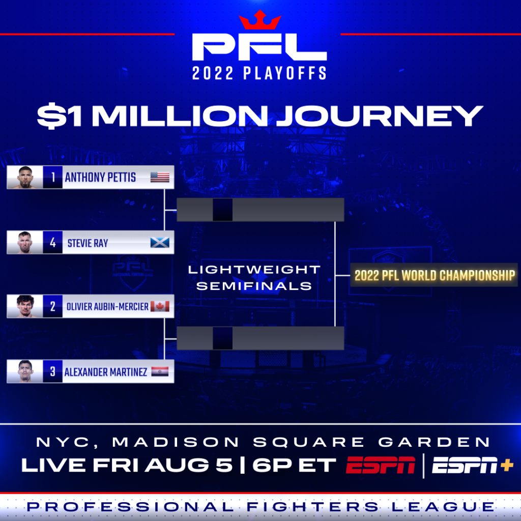 PFL 7: Rob Wilkinson Wanted Chance to Face Champ Antonio Carlos Jr.